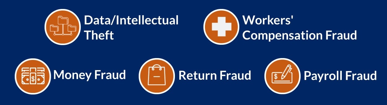 Common Types of Fraud Happening in Businesses | SVA CPA